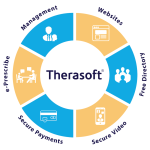 TheraSoft Online - Therapy Practice Management Software